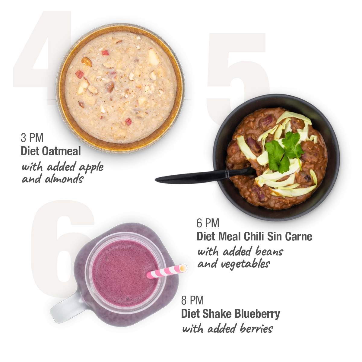 800 calorie diet | Diet plan | Nupo – Nupo®